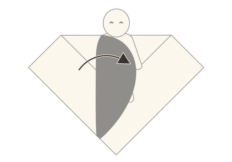 How to Swaddle Your Newborn Baby: Step-by-Step Visuals